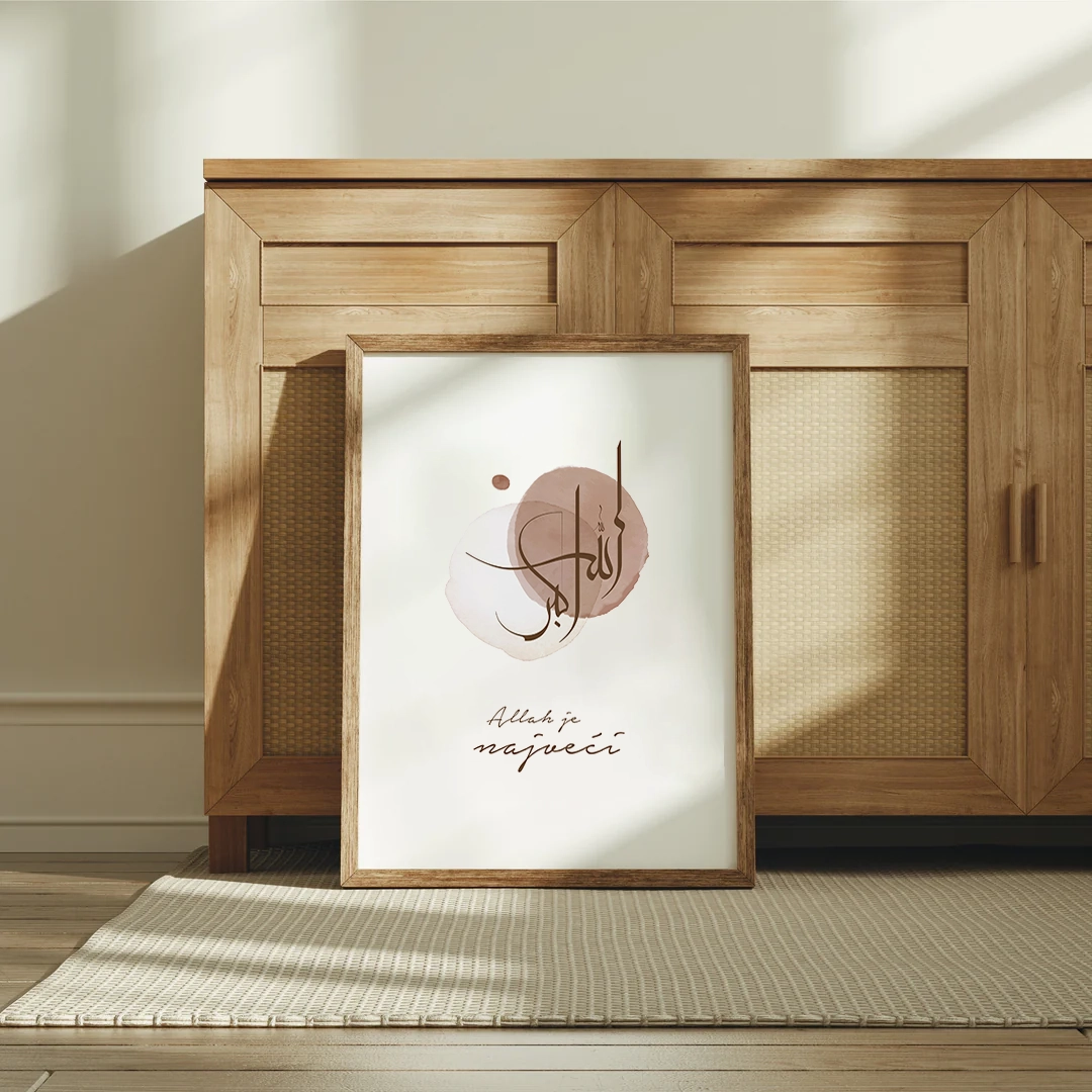 Kako nastaju Artilium unikatni/personalizovani posteri? - Artilium Posteri